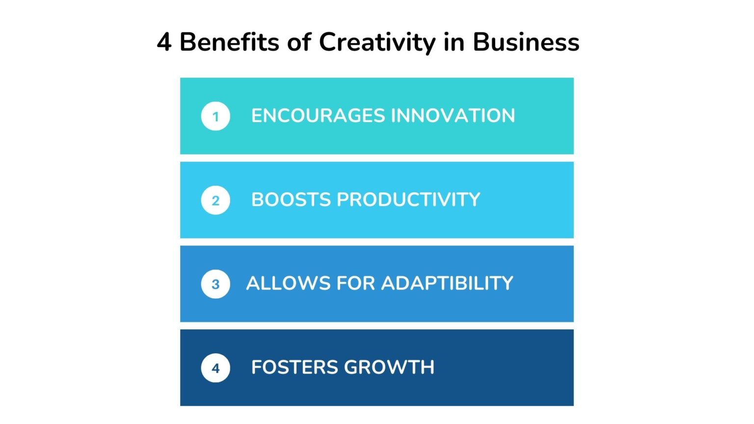 The Psychology of Creativity – Harness the full potential of your mind